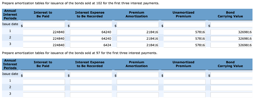 Solved Problem 10-9A (Part Level Submission) Wempe Co. sold | Chegg.com