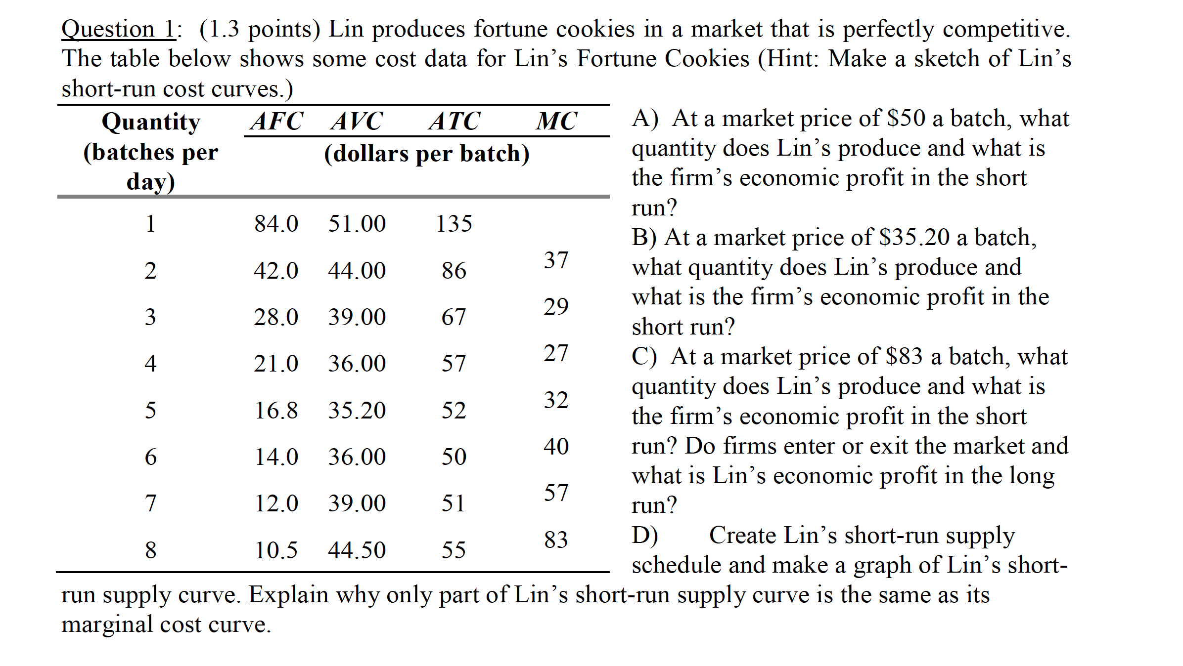 Solved Lin produces fortune cookies in a market that is | Chegg.com