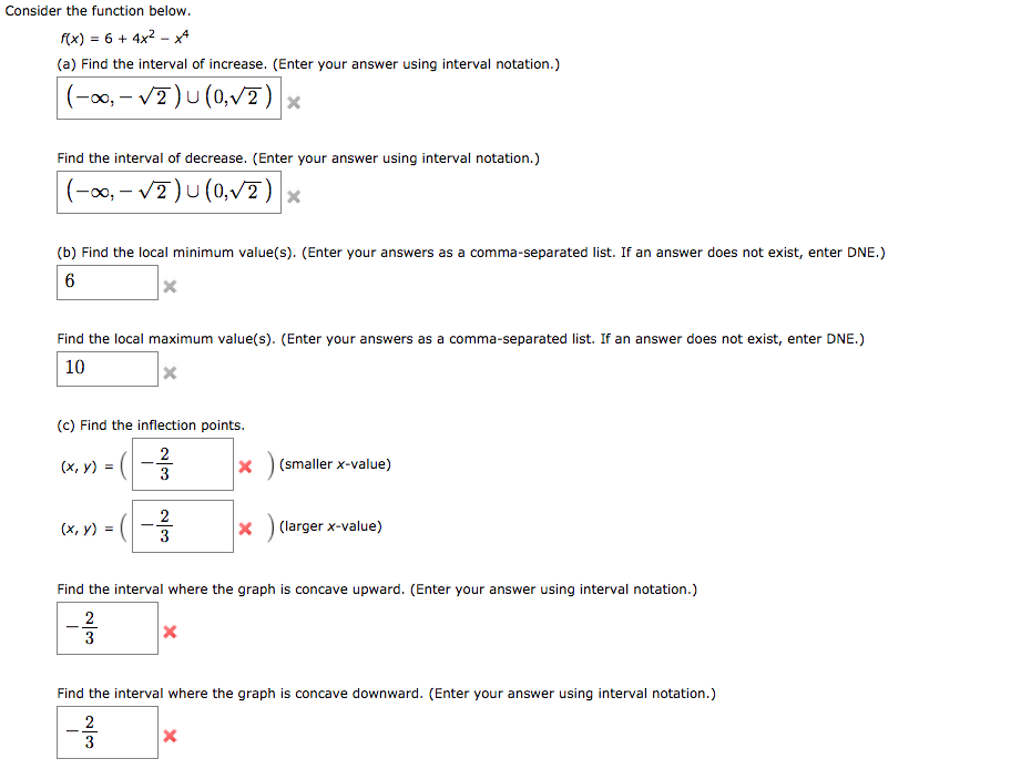 Solved Consider The Function Below F X 6 4x 2 X 4