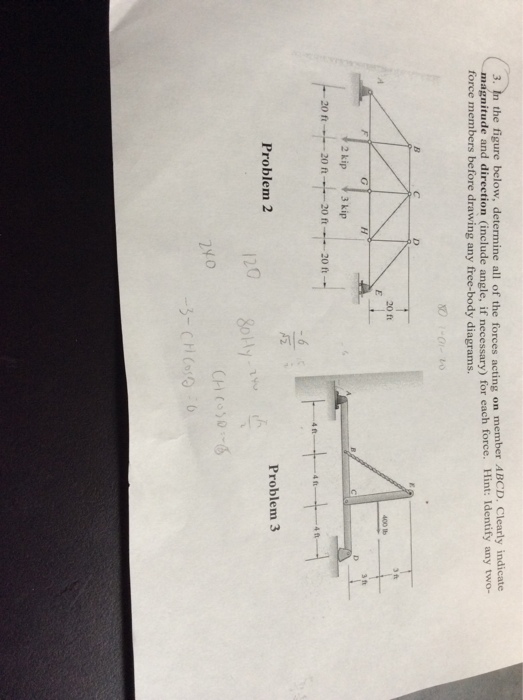 Solved In the figure below, determine all of the forces | Chegg.com