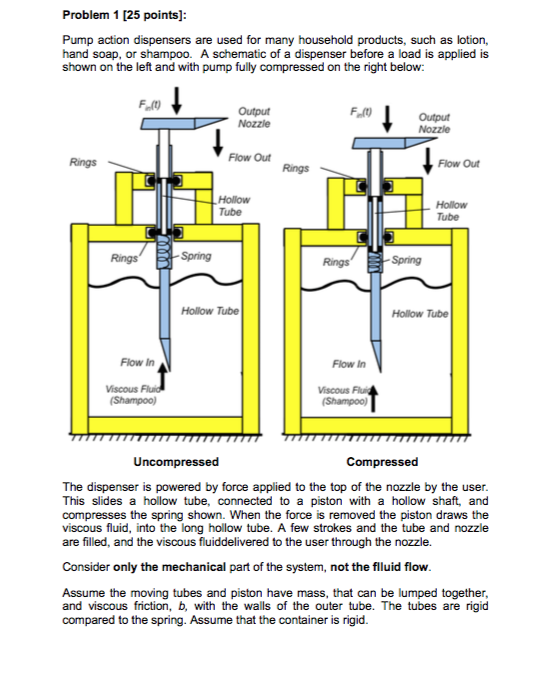 System Dynamics Bond Graphs 