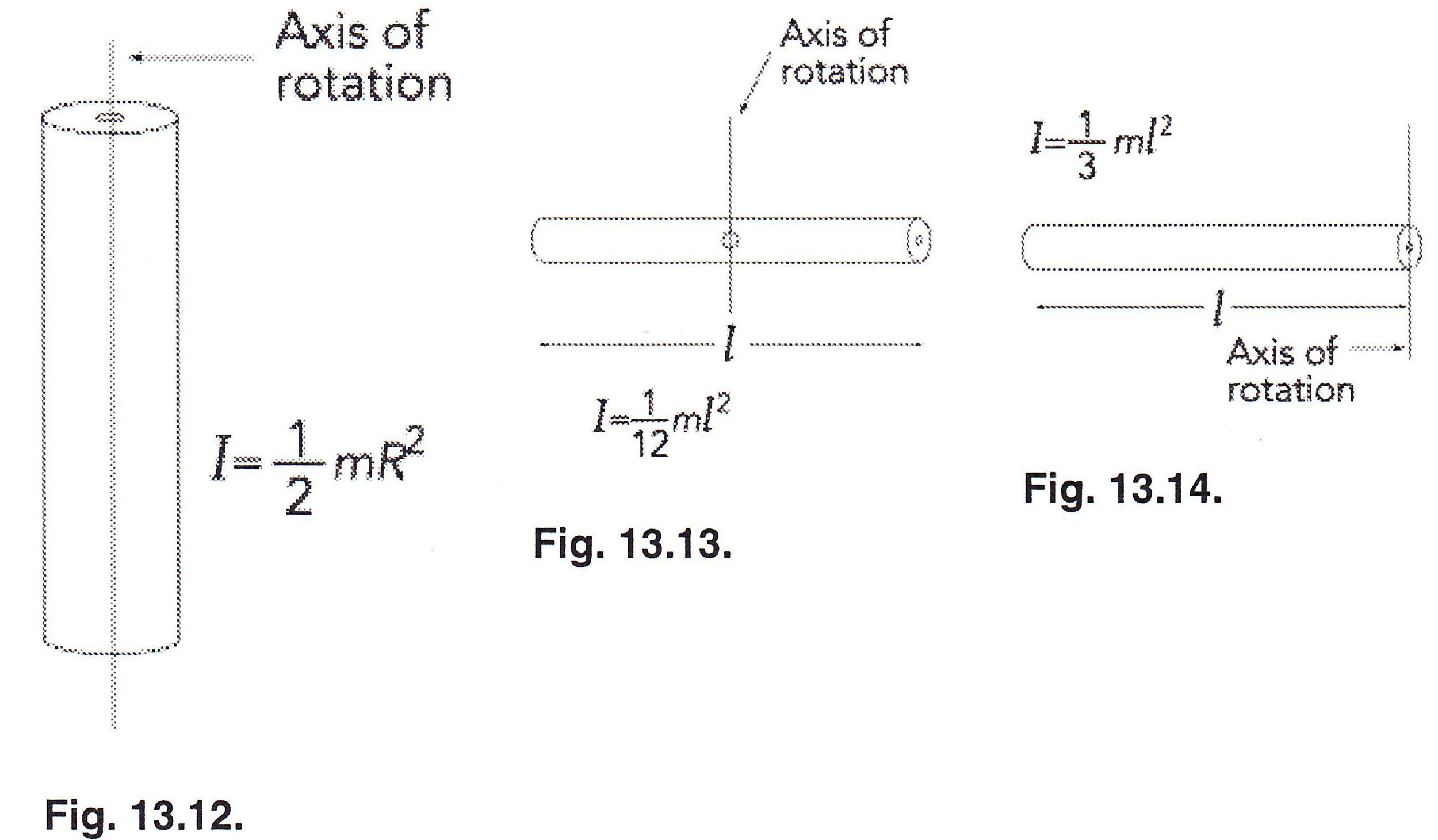 Solved 1. Find the total rotational inertia of the rotating | Chegg.com