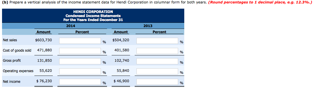 Solved Prepare a horizontal analysis of the income statement | Chegg.com