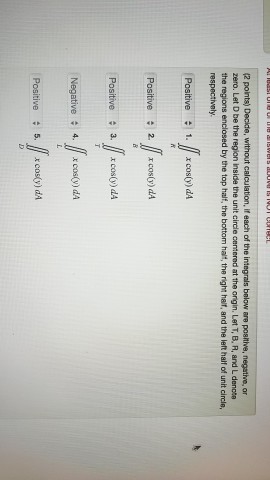 Solved Decide, without calculation, if each of the integrals | Chegg.com
