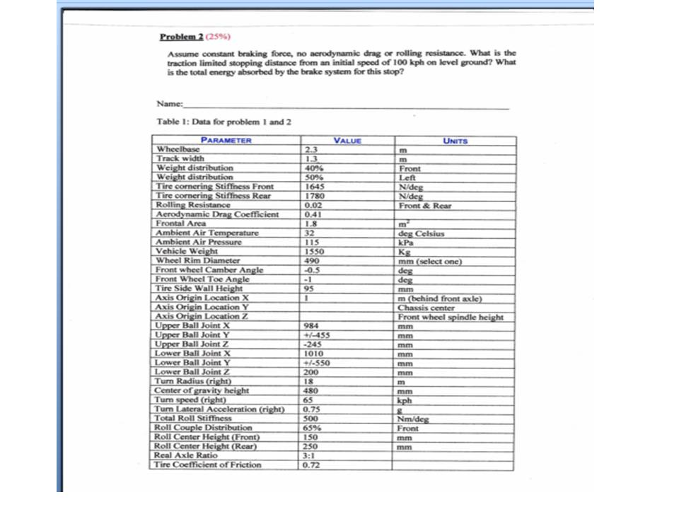 Solved Assume constant breaking force, no acrodynamic drag | Chegg.com