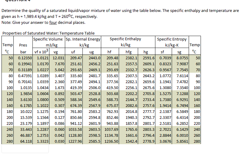 Solved QUESTION 3 Determine the specific entropy (k/kg-K) of | Chegg.com