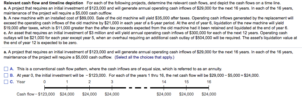 Solved ing projects, determine the relevant cash flows, and | Chegg.com