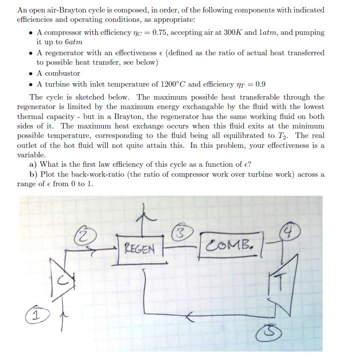 Solved An open air-Brayton cycle is composed, in order, of | Chegg.com