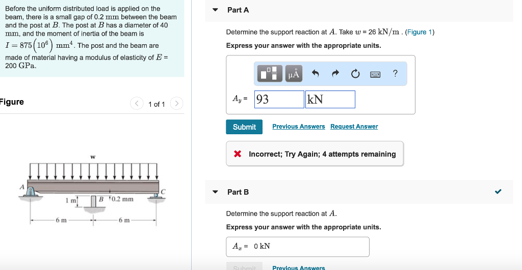 Solved Part A Before the uniform distributed load is applied | Chegg.com