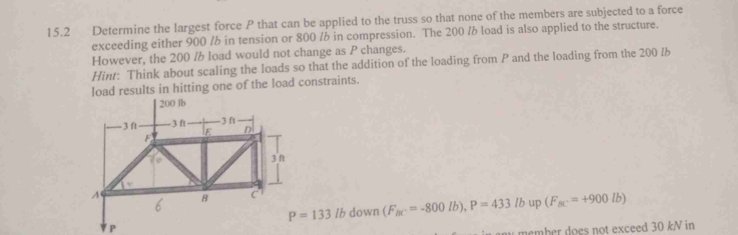 Determine the largest force P that can be applied to | Chegg.com
