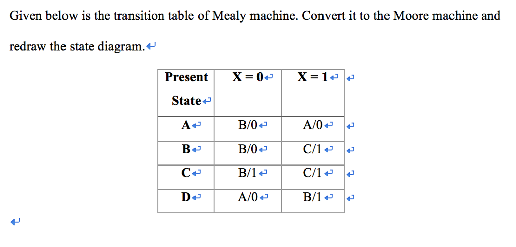 Solved Given below is the transition table of Mealy machine. | Chegg.com Solved Given below is the transition table of Mealy machine. | Chegg.com