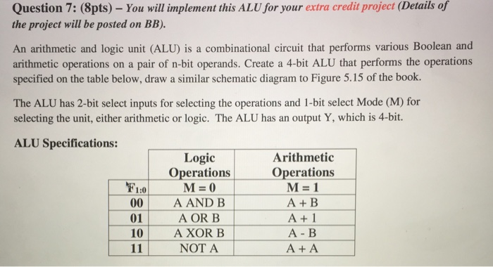 Solved Question 7: - You will implement this ALL! for your | Chegg.com