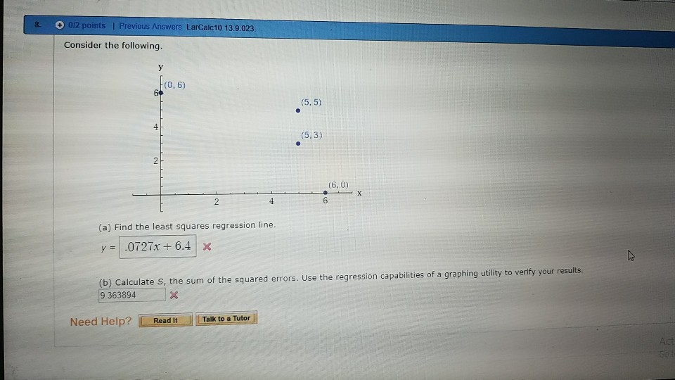 Solved Consider The Following A Find The Least Squares 