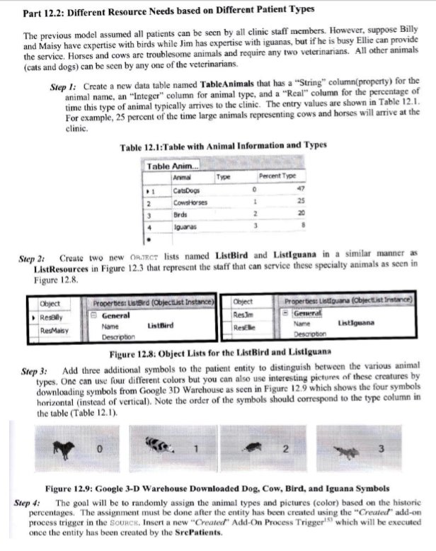 EXERCISE 1: Using the Resource Obiect: Veterinary | Chegg.com