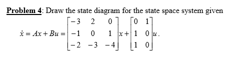 Solved Problem 4: Draw the state diagram for the state space | Chegg.com
