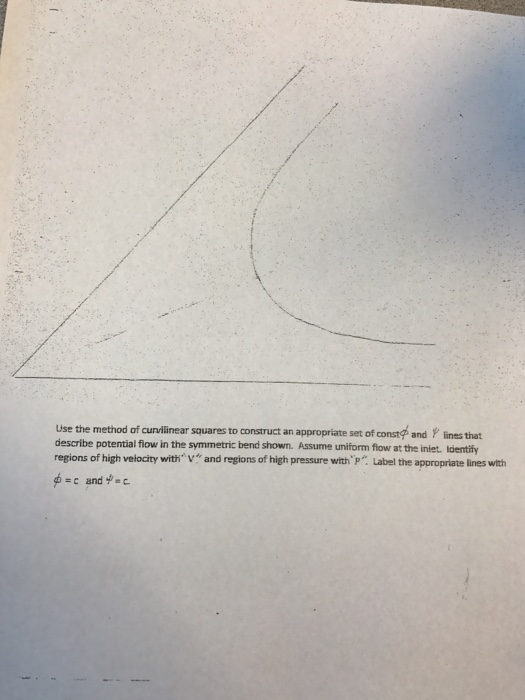 Solved Use the method of curvilinear squares to construct an | Chegg.com