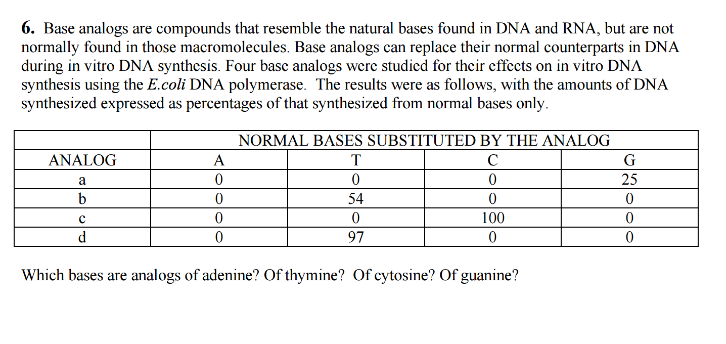 Solved Base analogs are compounds that resemble the natural | Chegg.com