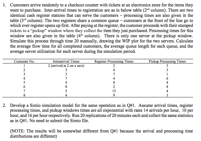 Solved Customers arrive randomly to a checkout counter with | Chegg.com