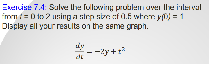 Solved Exercise 7.4: Solve the following problem over the | Chegg.com