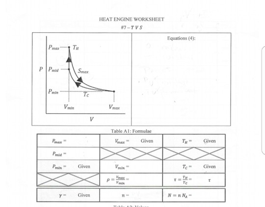 Solved HEAT ENGINE WORKSHEET #7-TVS Equations (4) max T P | Chegg.com