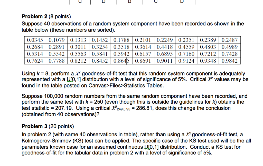Solved Suppose 40 observations of a random system component | Chegg.com