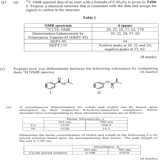 Solved ^13C NMR spectral data of an ester with a formula of | Chegg.com