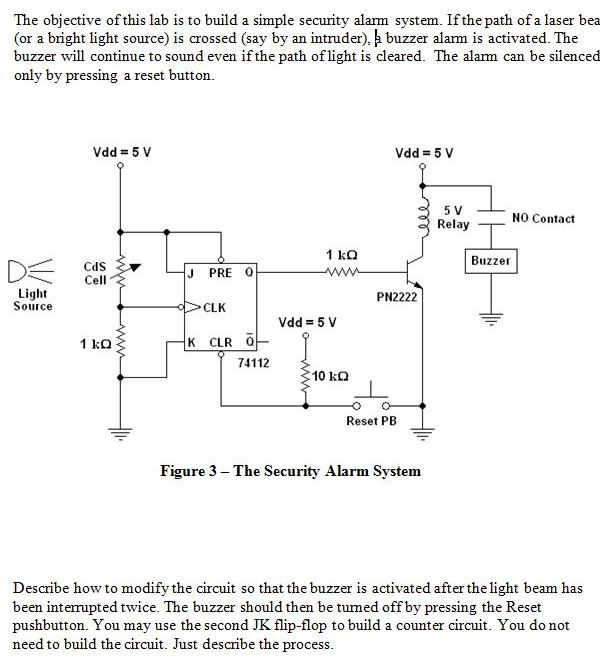 Solved The objective of this lab is to build a simple | Chegg.com