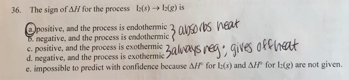 Solved The sign of delta H for the process I_2 (s) | Chegg.com