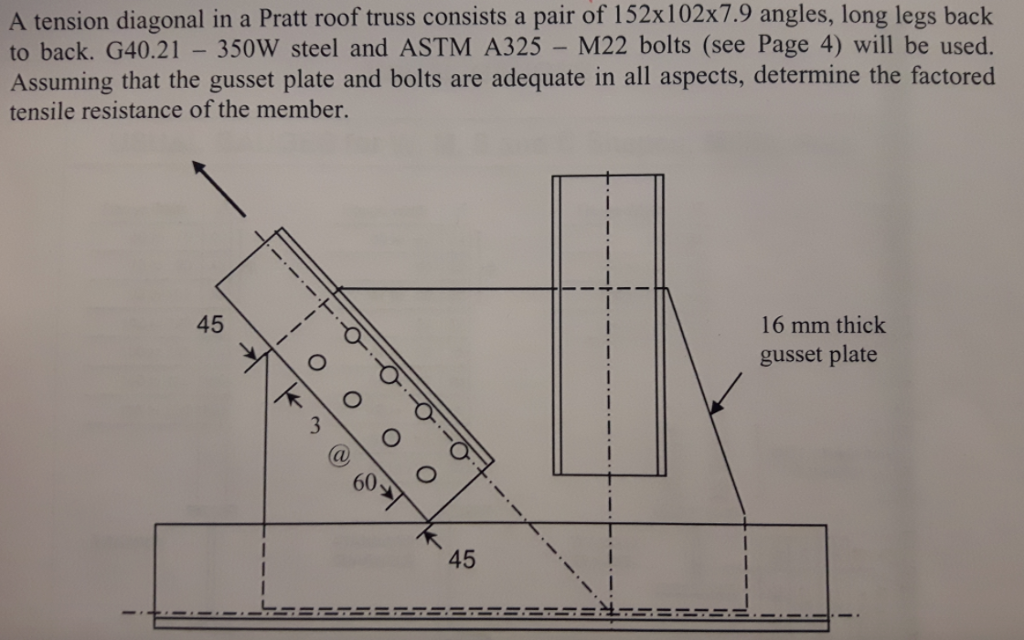 Solved A tension diagonal in a Pratt roof truss consists a | Chegg.com