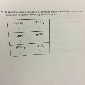 Solved In each row, check the box under the compound that | Chegg.com