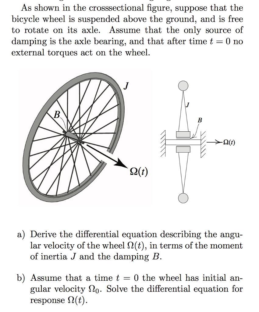 Moment Of Inertia Of A Bicycle Wheel - bicyklez