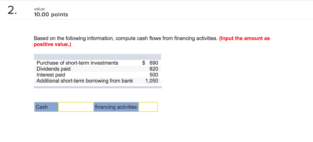 Solved Based on the following information, compute cash | Chegg.com
