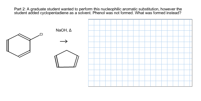 Solved Following is a two-part question based on the | Chegg.com