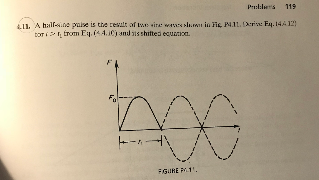 Solved Problems 119 4.11. A half-sine pulse is the result of | Chegg.com Solved Problems 119 4.11. A half-sine pulse is the result of | Chegg.com