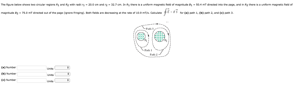 Solved The figure below shows two circular regions R1 and R2 | Chegg.com