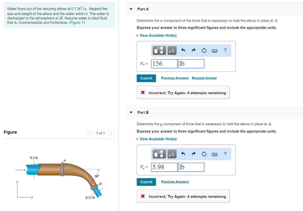 Solved Water flows out of the reducing elbow at 0.7 ft3/s. | Chegg.com