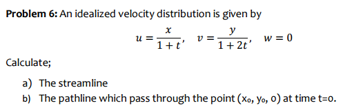 Solved An idealized velocity distribution is given by u = | Chegg.com