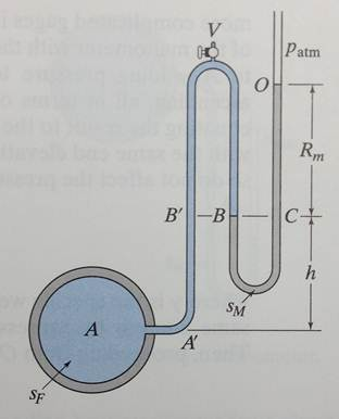 Solved A mercury manometer, shown below, is connected to a | Chegg.com
