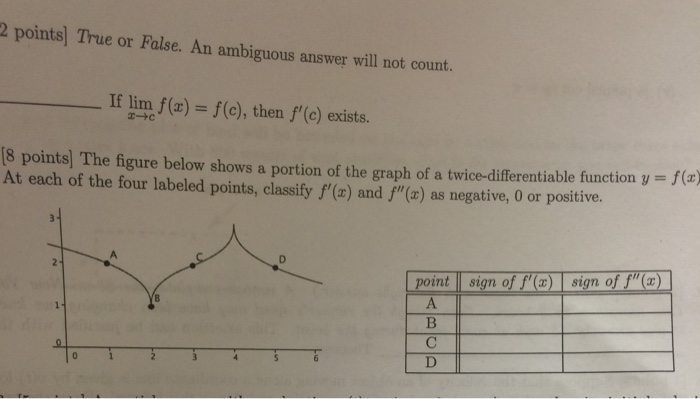 Solved An ambiguous answer will not count. If lim_x | Chegg.com