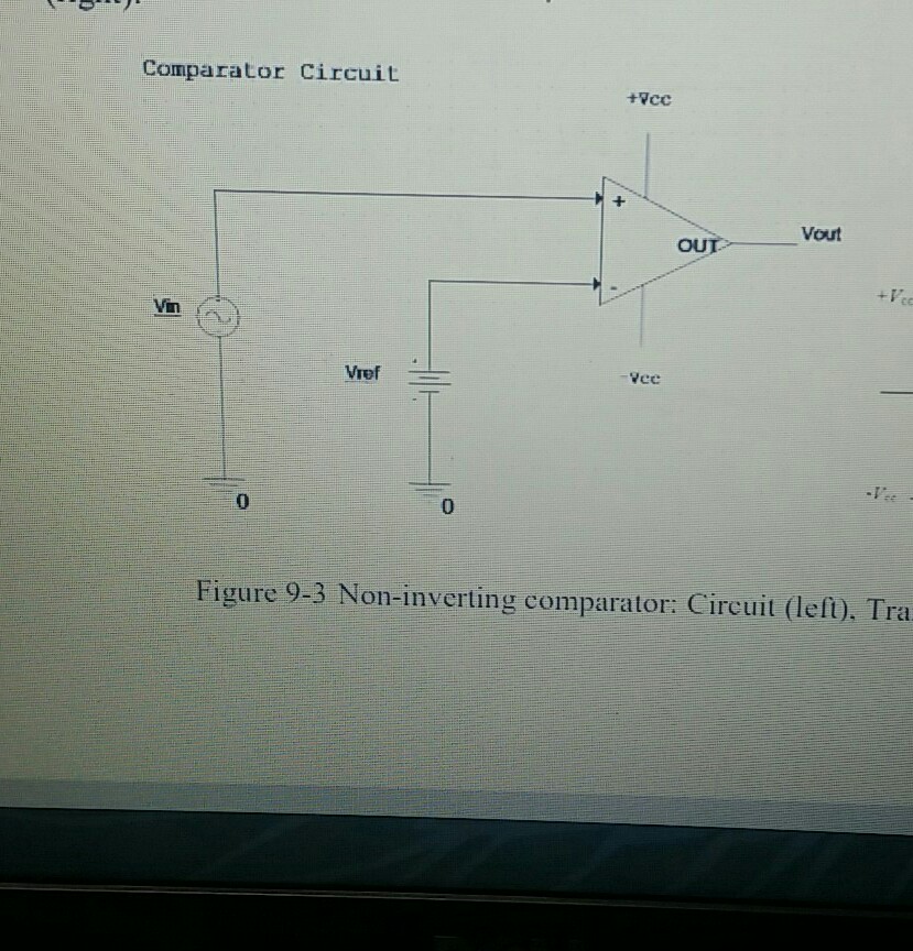 Solved Comparator Circuit Vout OUT Vref 0 0 Figure 9-3 | Chegg.com