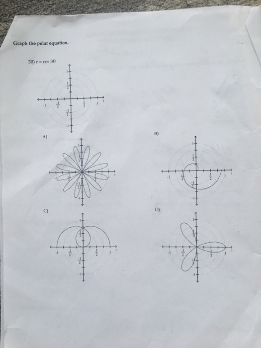 Solved Graph the polar equation. r = cos 3 theta | Chegg.com