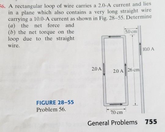 Solved A rectangular loop of wire carries a 2.0-A current | Chegg.com