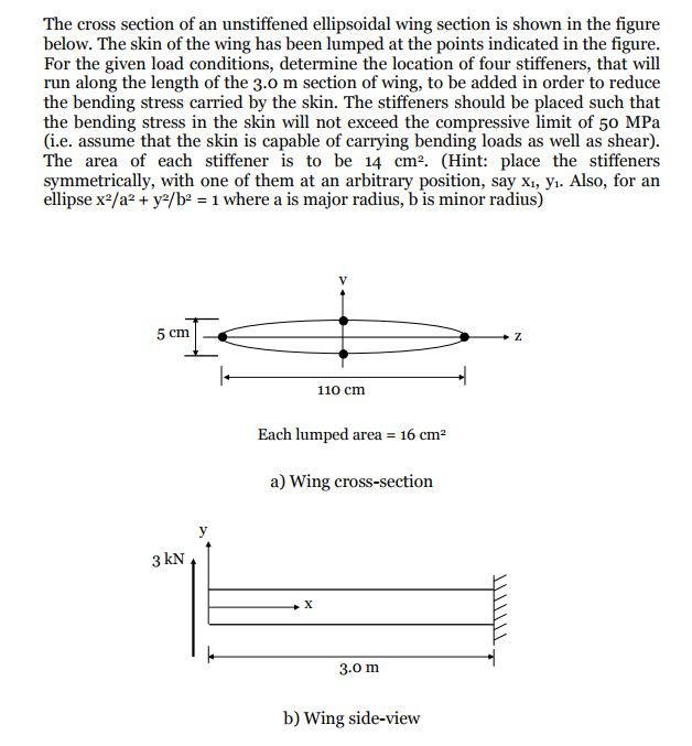 Solved The cross section of an unstiffened ellipsoidal wing | Chegg.com