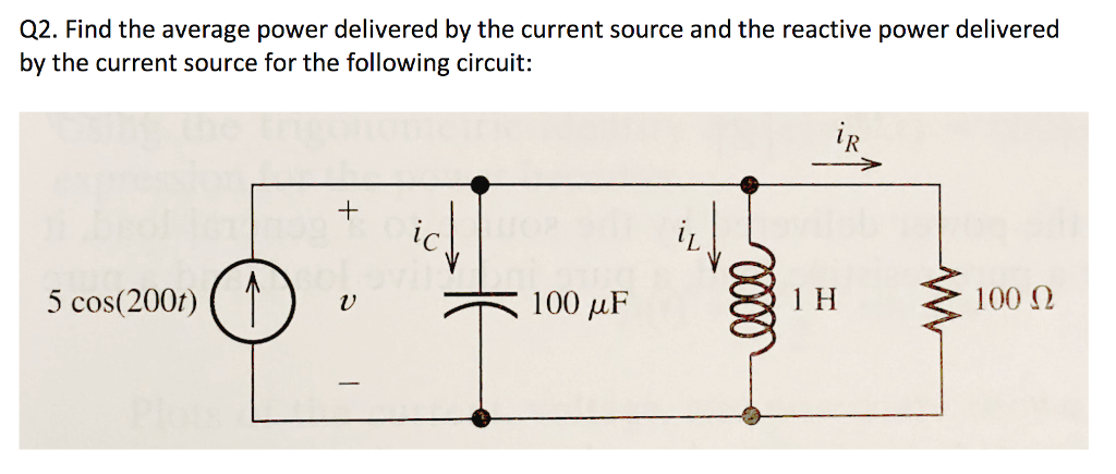 Solved Q2. Find the average power delivered by the current | Chegg.com