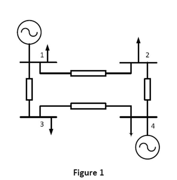 Solved Figure 1 shows the one line diagram of a simple power | Chegg.com