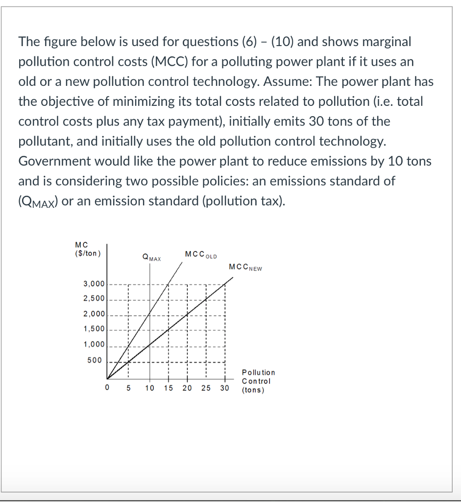 Solved Note: Please double check your responses as there is | Chegg.com