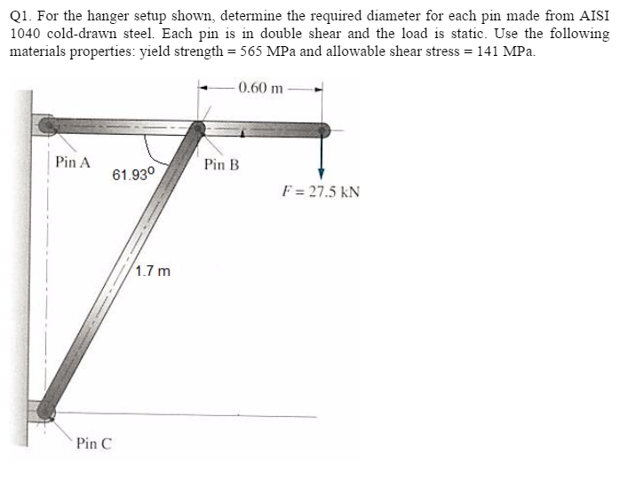 Solved For the hanger setup shown, determine the required | Chegg.com