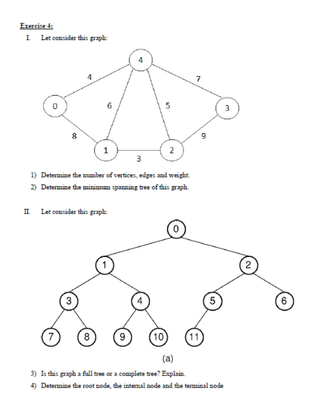 Solved Let consider this graph: Determine the number of | Chegg.com