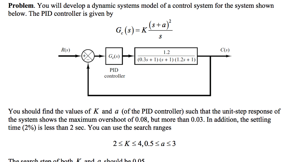 Solved Problem. You will develop a dynamic systems model of | Chegg.com