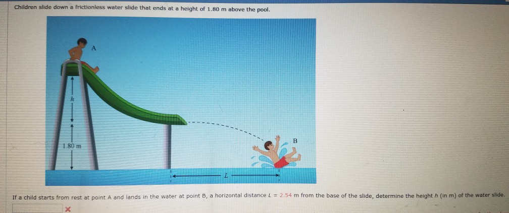 Solved Children slide down a frictionless water slide that | Chegg.com